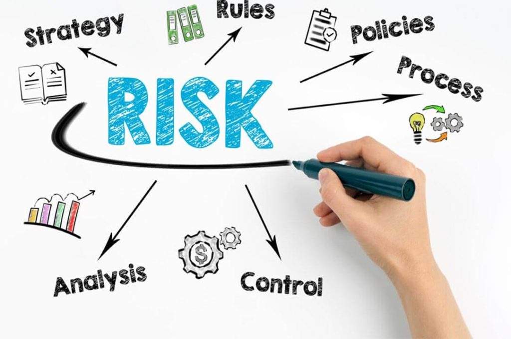 Five Risk Control Strategies - Security & Risk Solutions Pte Ltd (SRS)